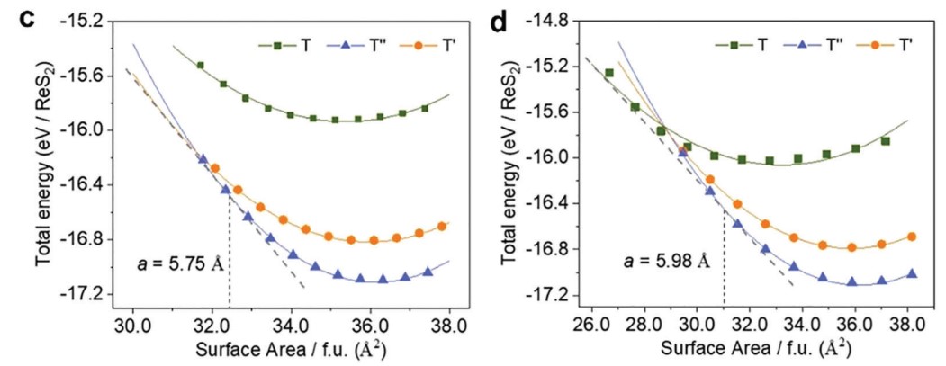 STEM beam effect | Ji Group@Renmin Univ.