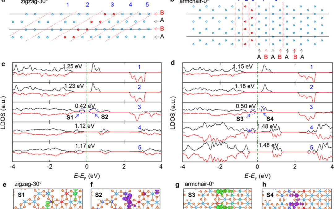 刘南舒 | Ji Group@Renmin Univ.