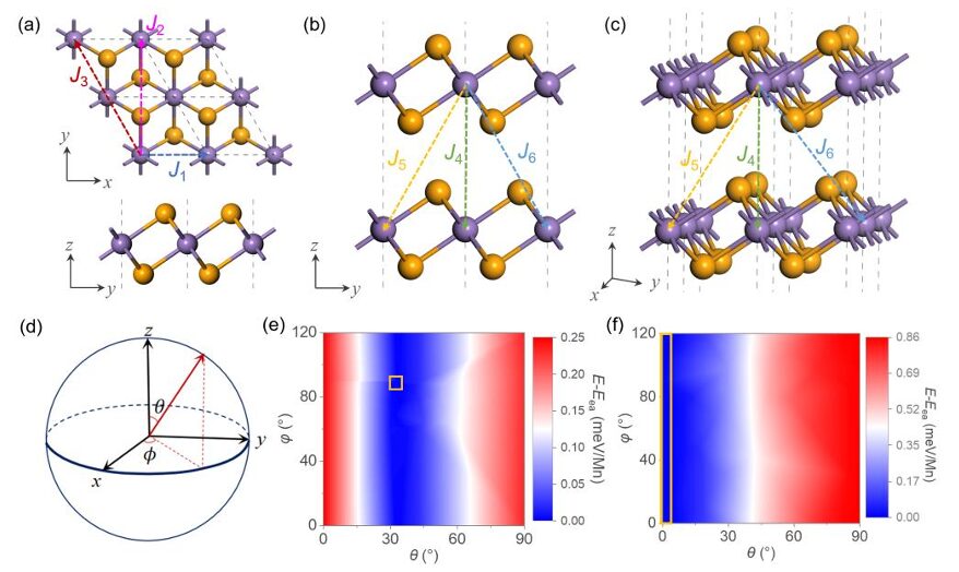 Stacking selected polarization switching and phase transition in vdW ferroelectric α-In2Se3 ...